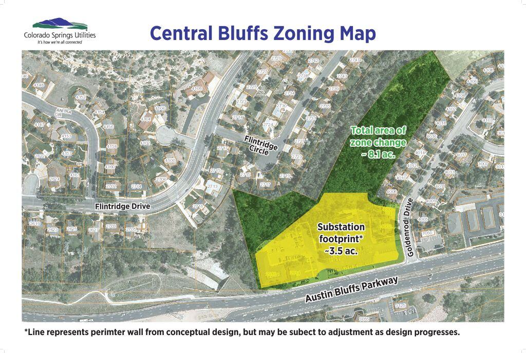 Central Bluffs Substation